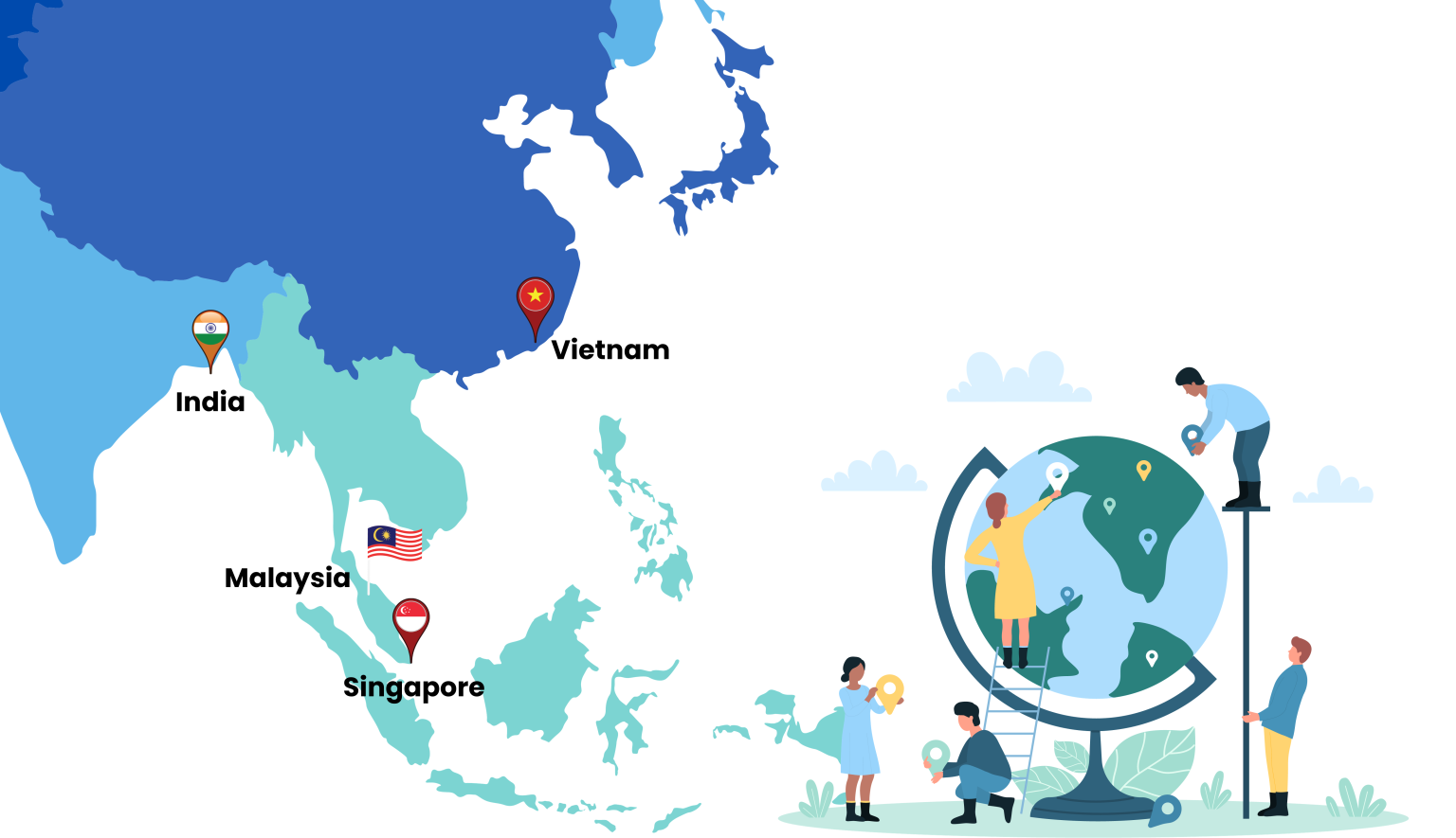 About Us - Memo Agility