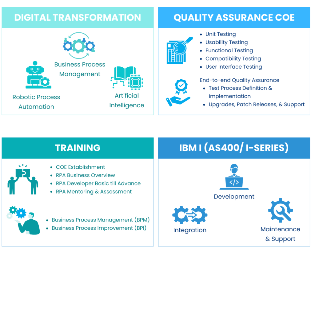 Memo Agility — The Insurtech Solutions Partner