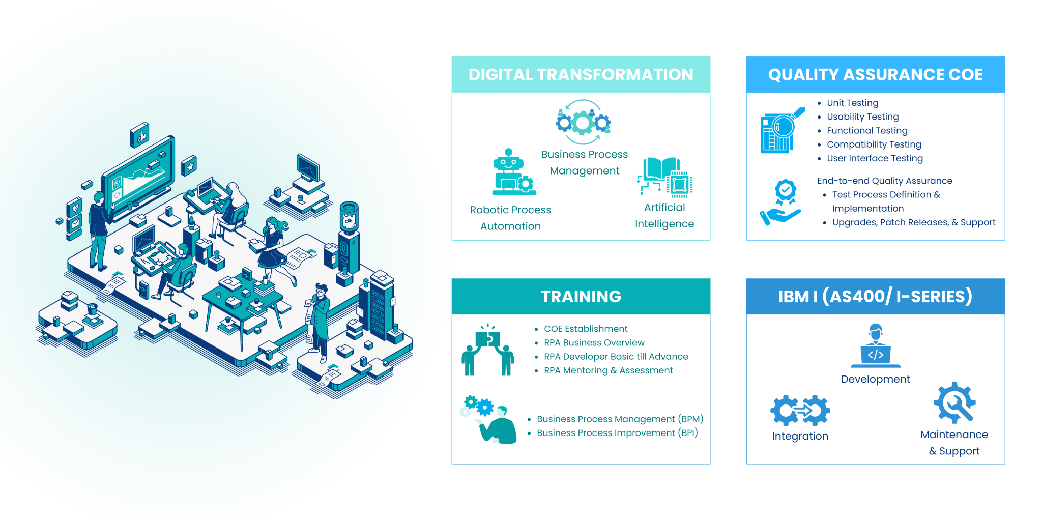 Memo Agility — The Insurtech Solutions Partner
